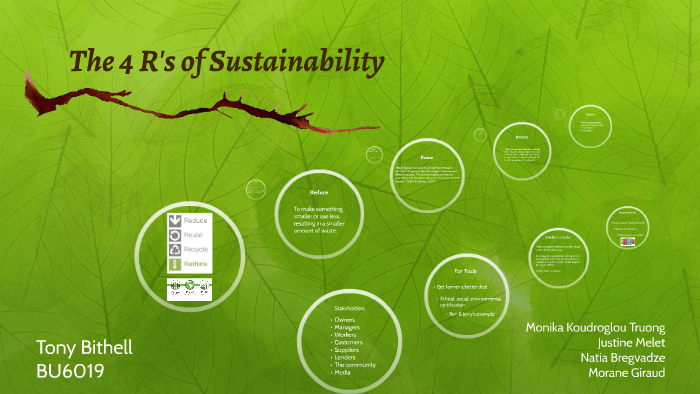 The 4 R's of Sustainability by Morane Giraud on Prezi