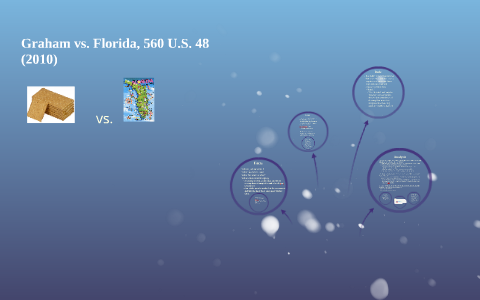 Graham v. Florida by Jeff Land on Prezi