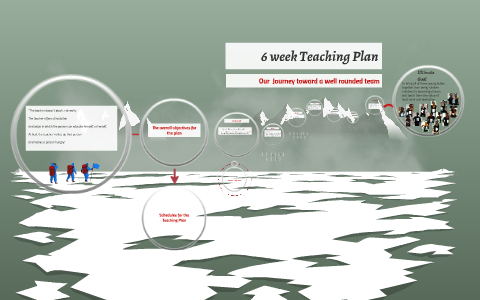 6 week Teaching Plan by Kiera Jackson on Prezi