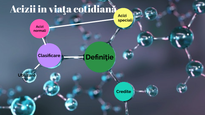 Acizii in viaţa cotidiană by Proeict Realizat de Ultima Grupa on Prezi
