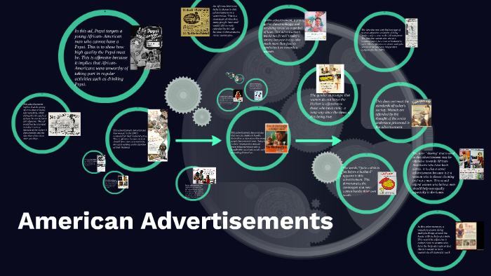 American Advertisements by Amanda Garcia on Prezi