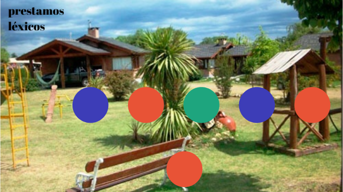 prestamos lexicos by yensi johana barajas barajas on Prezi