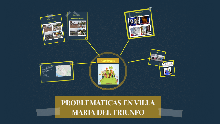 PROBLEMATICAS EN VILLA MARIA DEL TRIUNFO by Allison Monzon on Prezi