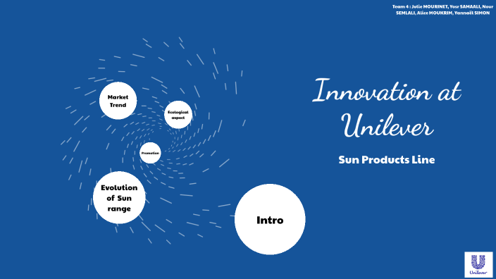 Unilever Challenge by Yannael Simon on Prezi