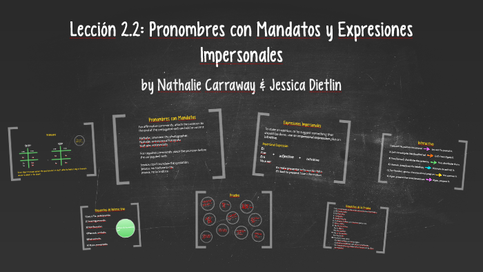 Lección 2: Pronombres con Mandatos by Nathalie Carraway on Prezi
