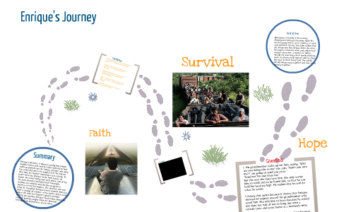 Enrique's Journey by Elijah Rios on Prezi
