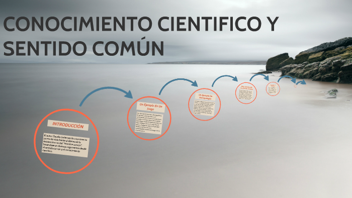 CONOCIMIENTO CIENTIFICO Y SENTIDO COMÚN by juleidy bustamante on Prezi