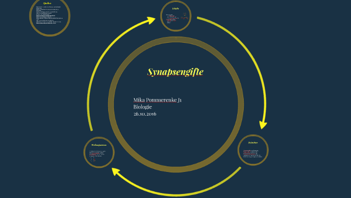 Synapsengifte by Mika Pommerenke on Prezi
