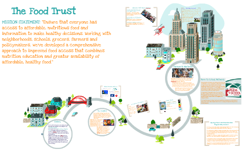 The Food Trust by christina boccuto on Prezi