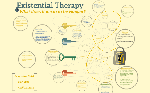 Existential Therapy by Jacqueline Sulak on Prezi