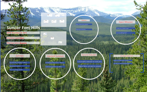 Suncor Fort Hills by James Bergsma on Prezi