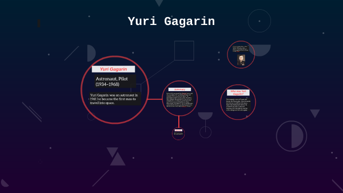Yuri Gagarin by kate gavigan on Prezi