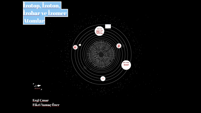 İzotop, İzoton, İzobar ve İzomer Atomlar by ergi çınar on Prezi