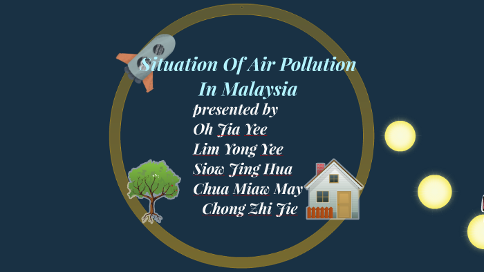 Introduction of Air Conservation by Oh Jiayee on Prezi