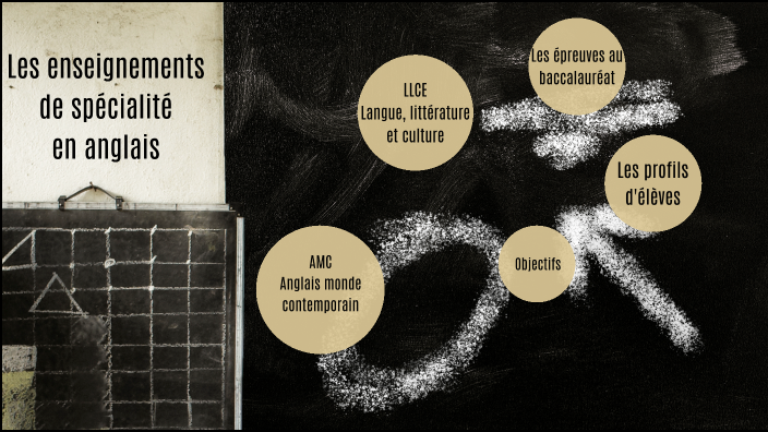 Les spécialités en anglais - LLCE et AMC by Melanie Bozzo on Prezi
