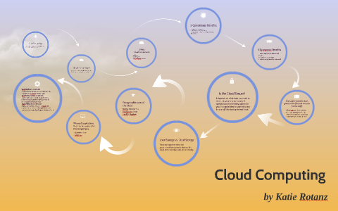 Cloud Computing by Katie Rotanz on Prezi