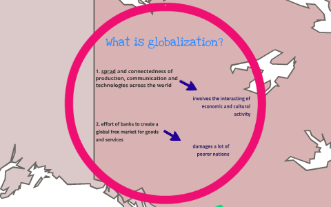 The characteristics of globalization and its impact on the s by Soso Xtoll