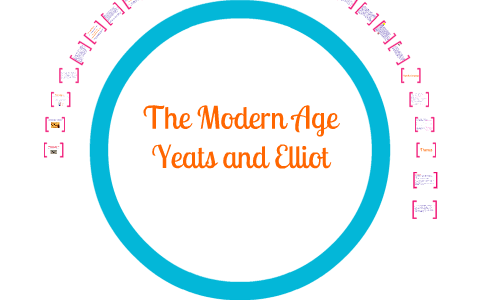 Unit 4 - Modern Age - Yeats and Elliot by Toni Nutt on Prezi