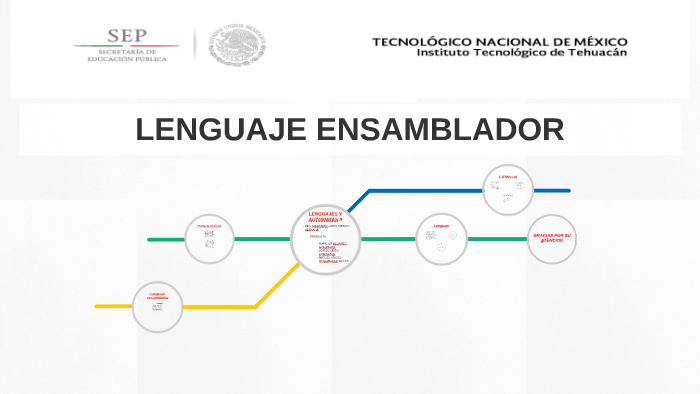 LENGUAJE ENSAMBLADOR by Marcos Alvarez on Prezi