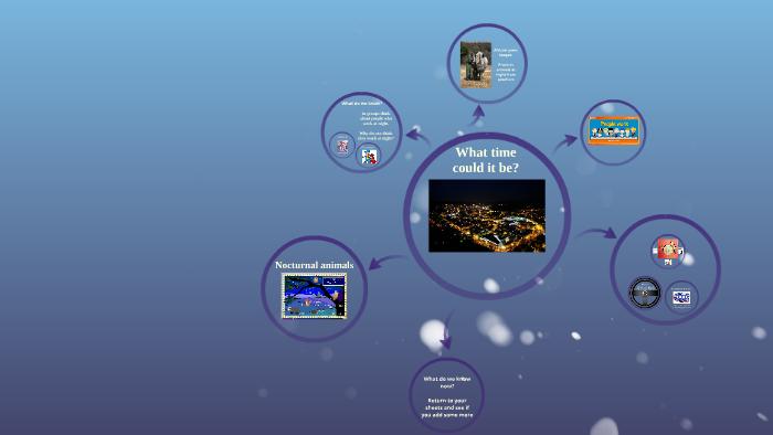 People who work at night by Martin Cox on Prezi
