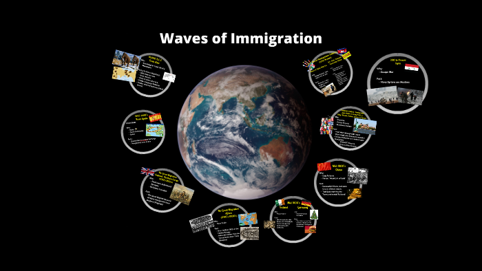 Waves of Immigration by Johnny Luong on Prezi