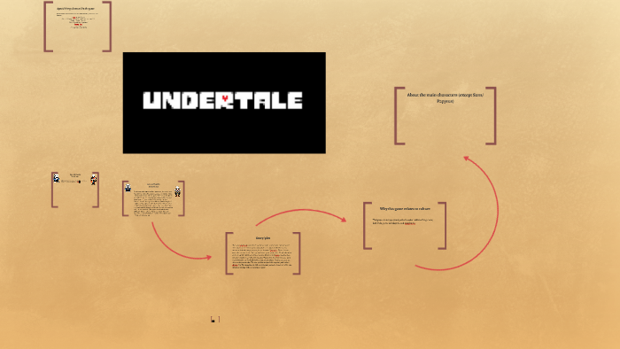 Sarah Wakeman, A-2: Undertale Project by Allen Jones on Prezi