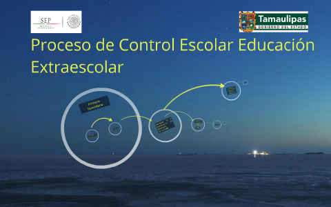 Cuál es el proceso de control escolar en la AEFCM