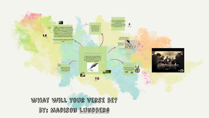 What will your verse be? by Madison Lundberg on Prezi