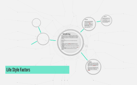 Life Style Factors by Aidan McCallion on Prezi