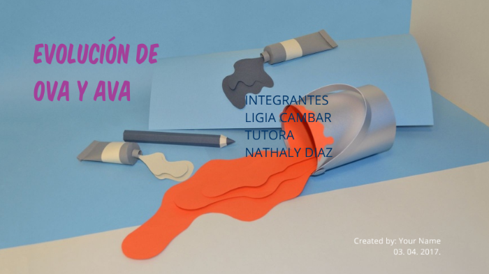 evolución de los ova y AVA by LIGIA CAMBAR on Prezi