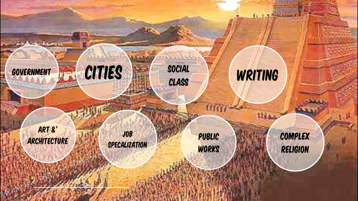 Ancient Aztec Civilization by SUZ ABDI on Prezi