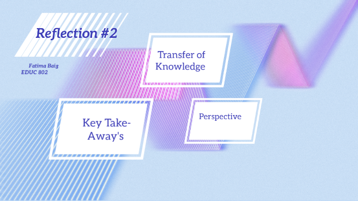 F.Baig Reflection 2 EDUC 802 by Fatima Baig on Prezi