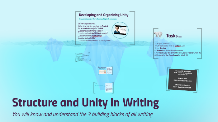 Developing and Organizing Unity by Don Davidson on Prezi