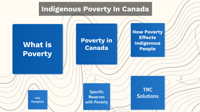 Indigenous Poverty g11 by Rachelle DeMan on Prezi