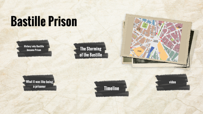 Bastille Prison by Hallie Nielson on Prezi