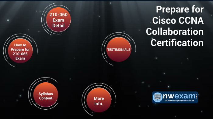 210-060 Cisco CCNA Collaboration by Rekha Mani on Prezi 210-060 Cisco CCNA Collaboration by Rekha Mani on Prezi