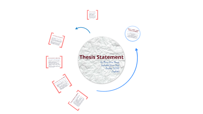 Writing an Undergraduate English Thesis Statement by MJ Davis on Prezi