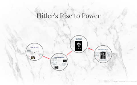 Hitler's Rise to Power by gavin aleshire on Prezi