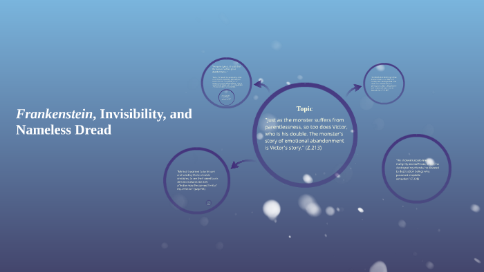 Frankenstein, Invisibility, and Nameless Dread by Allyson Faith on Prezi