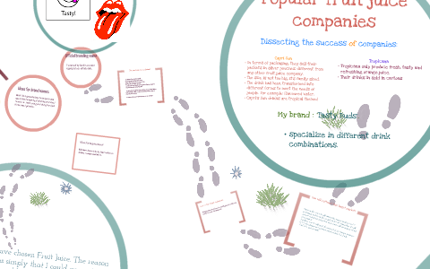 Soft Drink Project -assignment by kwame Duodu on Prezi