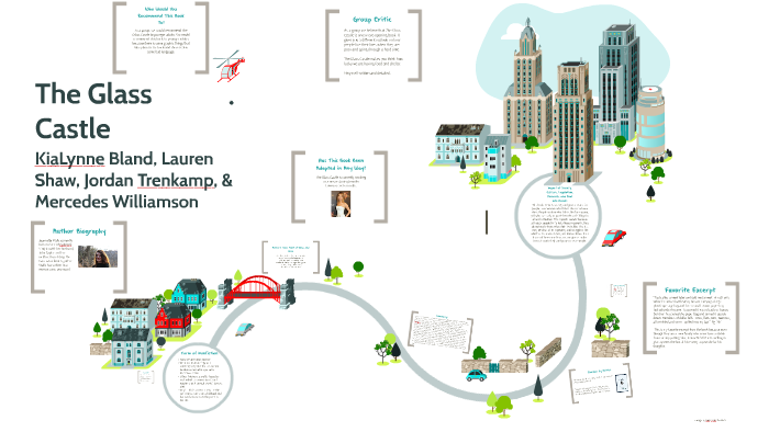 The Glass Castle Lit Circles Presentation by KiaLynne Bland on Prezi