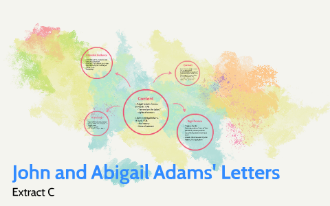 John and Abigail Adams' Letters by Mara James on Prezi