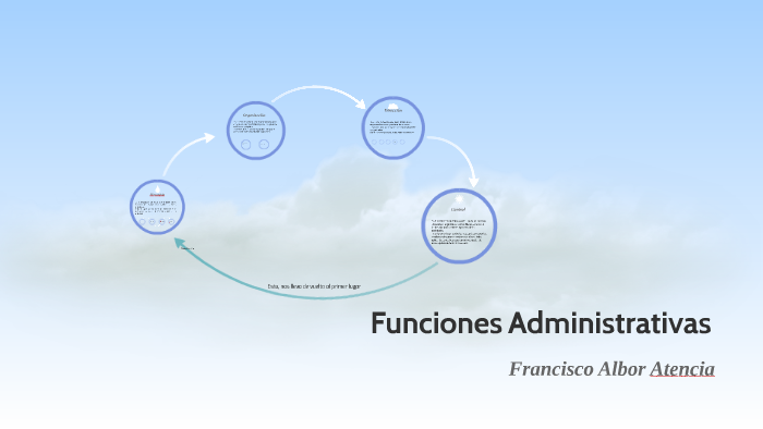Funciones Administrativas by Francisco Albor