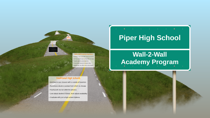 Piper High School by Mark Ophaug on Prezi