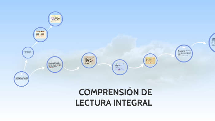 COMPRENSION DE LECTURA INTEGRAL by Juan Jose Pinto Valdivia on Prezi