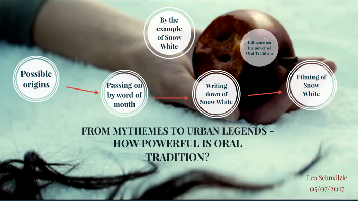 Oral Tradition Examples What Are The Types Of Oral Tradition 2022 10 28 oral-tradition-examples-what-are-the-types-of-oral-tradition-2022-10-28