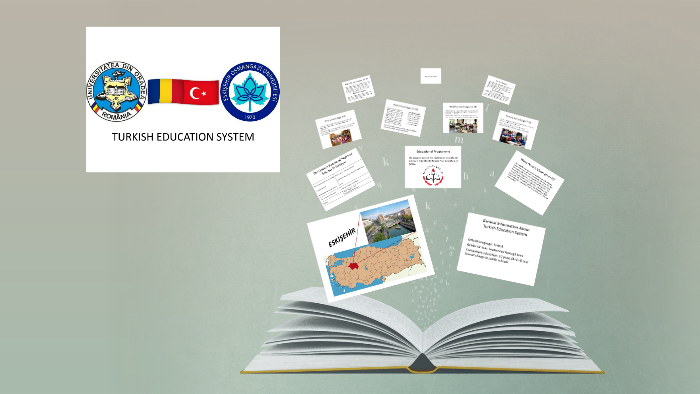 Turkish Education System by Murat Ballıoğlu on Prezi