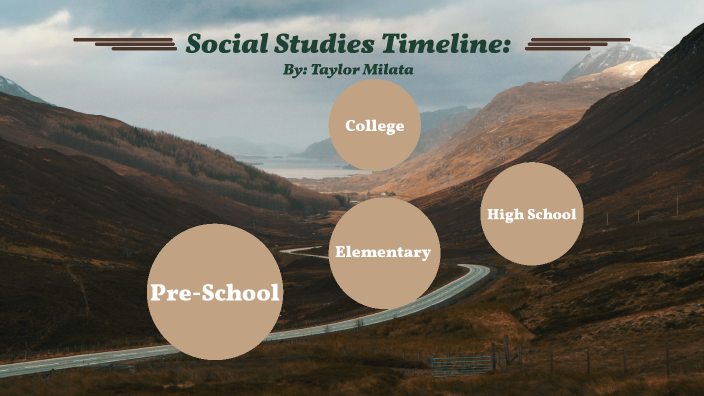 Social Studies Timeline by Taylor Milata on Prezi