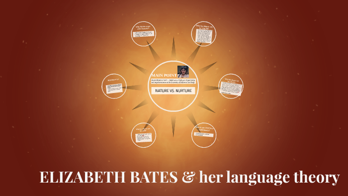 ELIZABETH BATES & her language theory by on Prezi