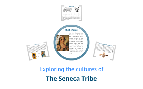 The Seneca Tribe by Suan Lee on Prezi